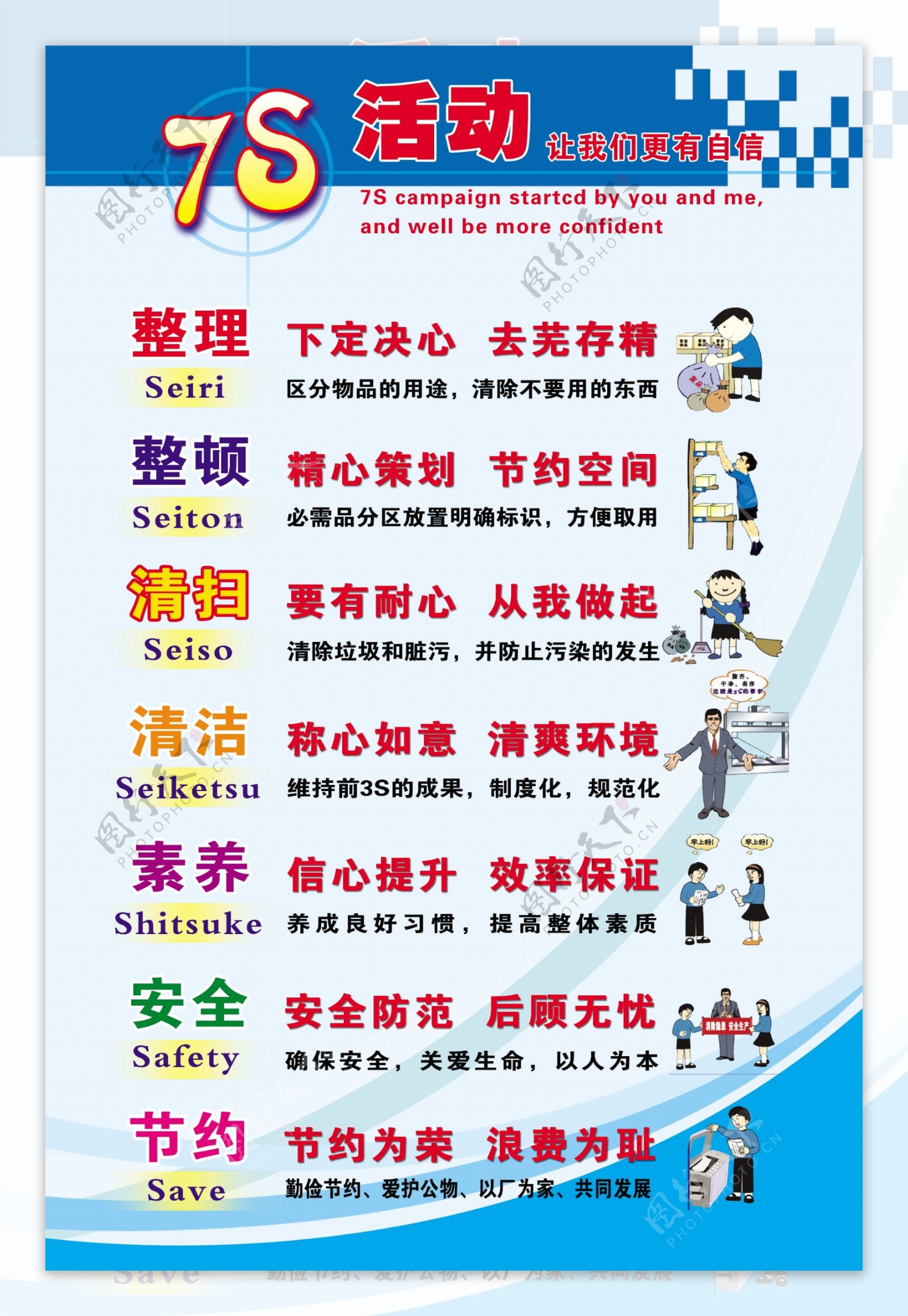 7s活动展板图片素材-编号16120517-图行天下