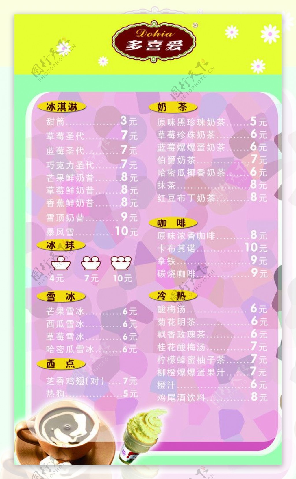 冰淇淋展板图片素材-编号16318267-图行天下