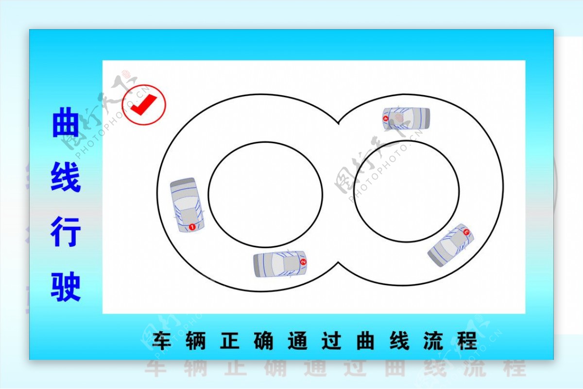 曲线行驶图片素材-编号19431997-图行天下